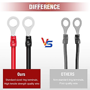 Nilight 2FT Ring Wire 2 Pin Lug Cable, Eyelet Terminal Harness Extension Charge Cord Quick Disconnect SAE Connection Lead for Motorcycle Car Tractor with 10A Fuse