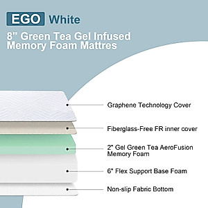 MUUEGM Full Mattress 8 Inch,Cooling Gel Green Tea Memory Foam Mattress, Mattress Full Size Size for Cool Sleep & Pressure Relief, Bed-in-a-Box,Medium Firm, CertiPUR-US Certified