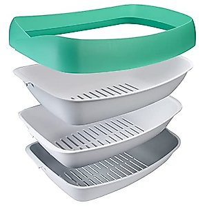 Luuup Litter Box - 3 Sifting Tray Cat Litter Box- Easy to Clean with Non-Stick Coating - Stylish, High-Sided Design with Spill Guard (15.4"x20.2"x7.5")