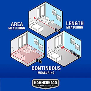 Hammerhead Rechargeable Compact 130ft Laser Measuring Tool - HLMT130