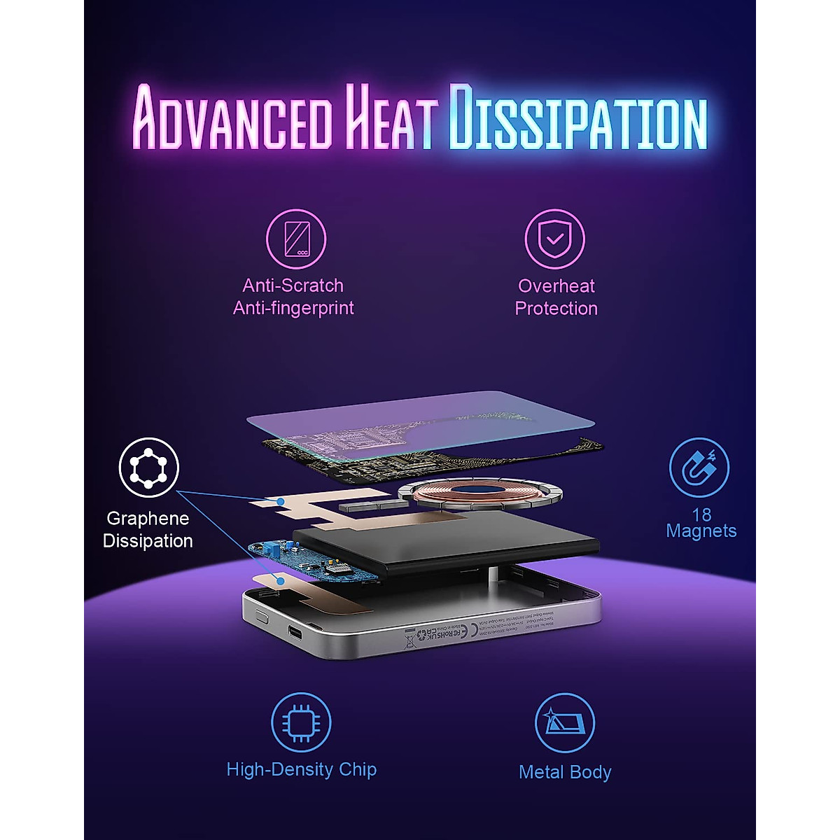 HINOVO 5000mAh Magnetic Wireless Power Bank, Transparent Portable Charger iPhone, Ultra Slim Battery Pack for Magsafe, Wireless Charger with 20W PD Fast Charge for iPhone 16/15/14/13/12 Series