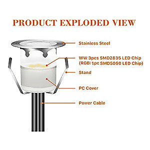 CISLAN LED Deck Stair Lights, 12 Pack Φ1.18in Warm White Stainless Steel and PC Stair Light Low Voltage 12V IP67 Waterproof Outdoor Landscape Lighting for Outside Garden Step Yard Lawn