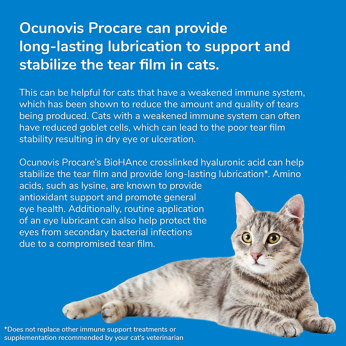 Sentrx Ocunovis ProCare Gel Eye Drops for Cats with Lysine, Eye Lube for Dogs, Patented BioHance for Dry Eyes, Allergies, 5 ml