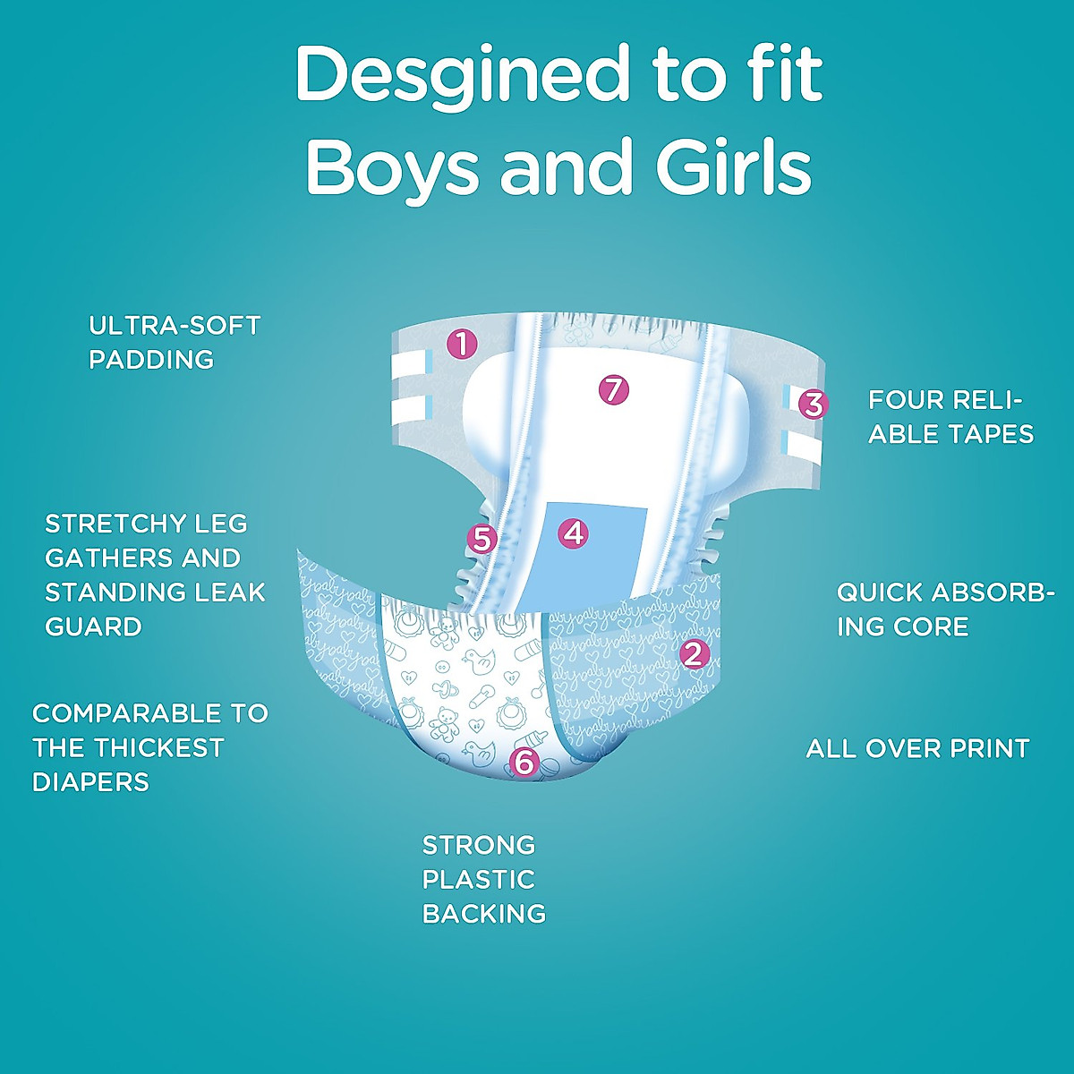 Littleforbig Adult Printed Diaper 80 Pieces (8 Packs) - Nursery Blue (Large 36"-46")