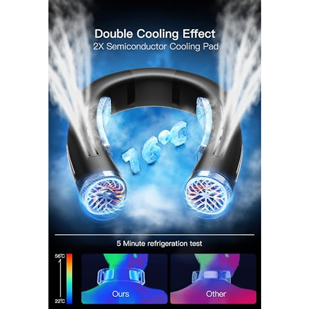 LIOURY Neck Air Conditioner Portable, 3D Airflow Cooling Neck Fan 6000 mAh Neck Air Conditioner with 2 Cooling Plates, Charge & Use Simultaneously Neck Cooler & Heater (Black)