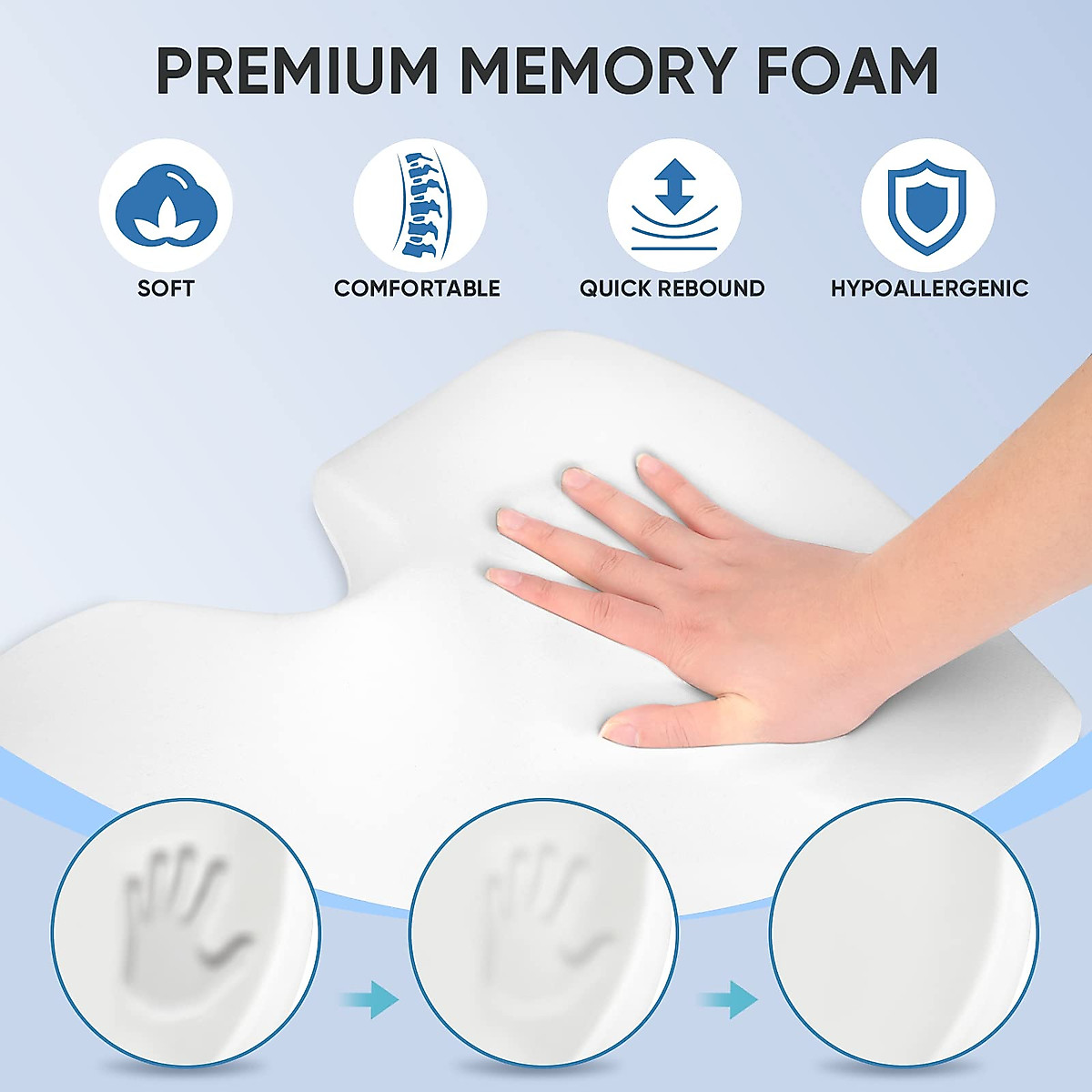 TICONN Memory Foam Seat Cushion, Office Chair Cushion Butt Pillow for Long Sitting (Blue)