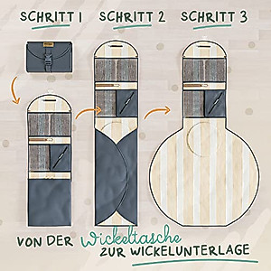 munimu® Portable Baby Diaper Changing Pad – Stylish Travel Changing Mat Bag with 5 Pockets & Adjustable Strap Converts into an XXL Waterproof Changing Pad – Portable Changing Pads, Anthracite