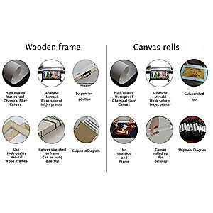 Country music Pop Singers swift Album Poster Taylor Canvas Wall Art Fqeoxlg printing decor NRTIUESX (16x20"Canvas roll,1)