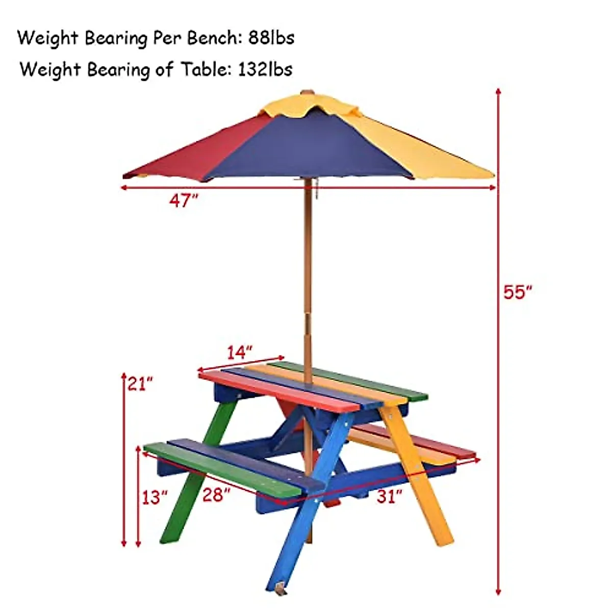 gotoplay Kids Picnic Table Set w/Removable & Foldable Umbrella, Outside Table Set with Benches, Wooden Table and Bench Set for Toddler Boys Girls (Colorful)