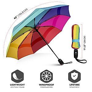 Repel Original Portable Travel Umbrella - Windproof, Compact for Rain & Wind - Perfect On-the-Go, Car & Backpack Umbrella