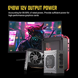Segotep GF750 SFX Power Supply Fully Modular 750W 80+ Gold PSU, Silent 80mm FDB Fan