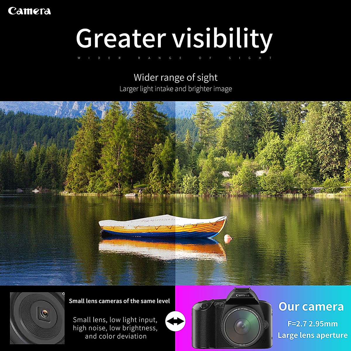 4K 64MP HD Night View Digital Camera with 3in IPS Color Display, WiFi, 16X Digital Zoom, 120 Degree Wide Angle, and Fill Light for Nighttime Shooting