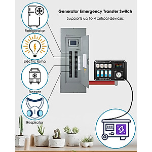 15 Amp 120V Generator Transfer Switch Kit, Prewired 4-Circuit Generator Temporary Emergency Power Supply Kit, IP67 Waterproof for Indoor/Outdoor Use