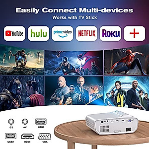 [Upgrade] Groview Mini Bluetooth Projector with 1080P Resolution - 8500 LUX Brightness, Portable Design with Bluetooth 5.1, 5-Watt Dual Stereo Speakers and 250 Inch Display Support for Home Theater