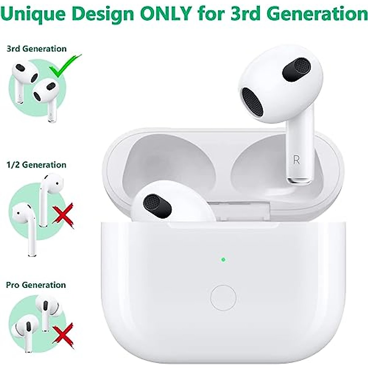 Avainaly Wireless Charging Case for AirPods 3rd Gen, Compatible for AirPod 3rd Generation Charging Case Replacement, Built-in 660 mAh Battery with Bluetooth Pairing Sync Button (White)