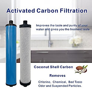 Replacement Filter Set With Membrane for Microline 335 Reverse Osmosis System