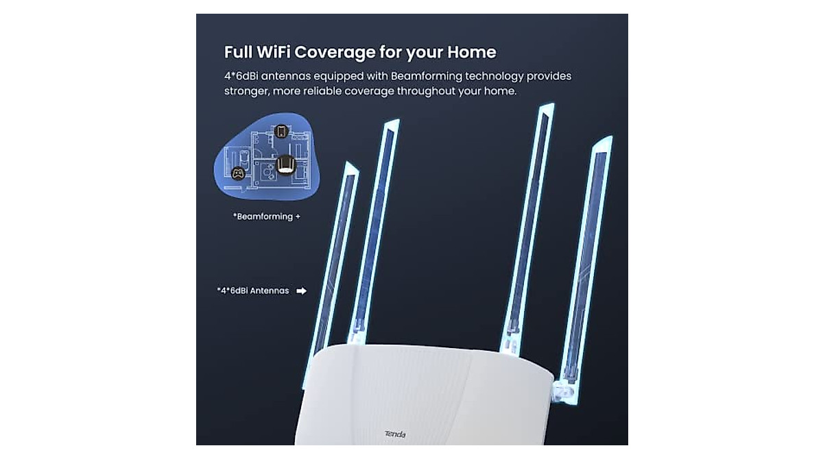 Tenda WiFi 6 AX3000 Smart WiFi Router, Dual Band Gigabit Wireless ...