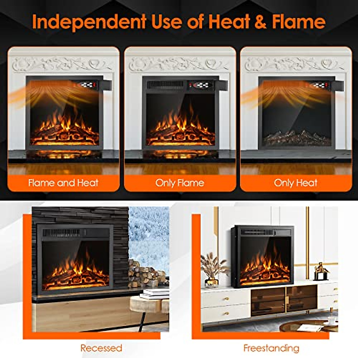 COSTWAY 20-Inch Electric Fireplace Insert, 5100 BTU Recessed and Freestanding Fireplace Heater with Remote Control, 7-Level Flame, Overheat Protection for Living Room Bedroom Office, 750W/1500W