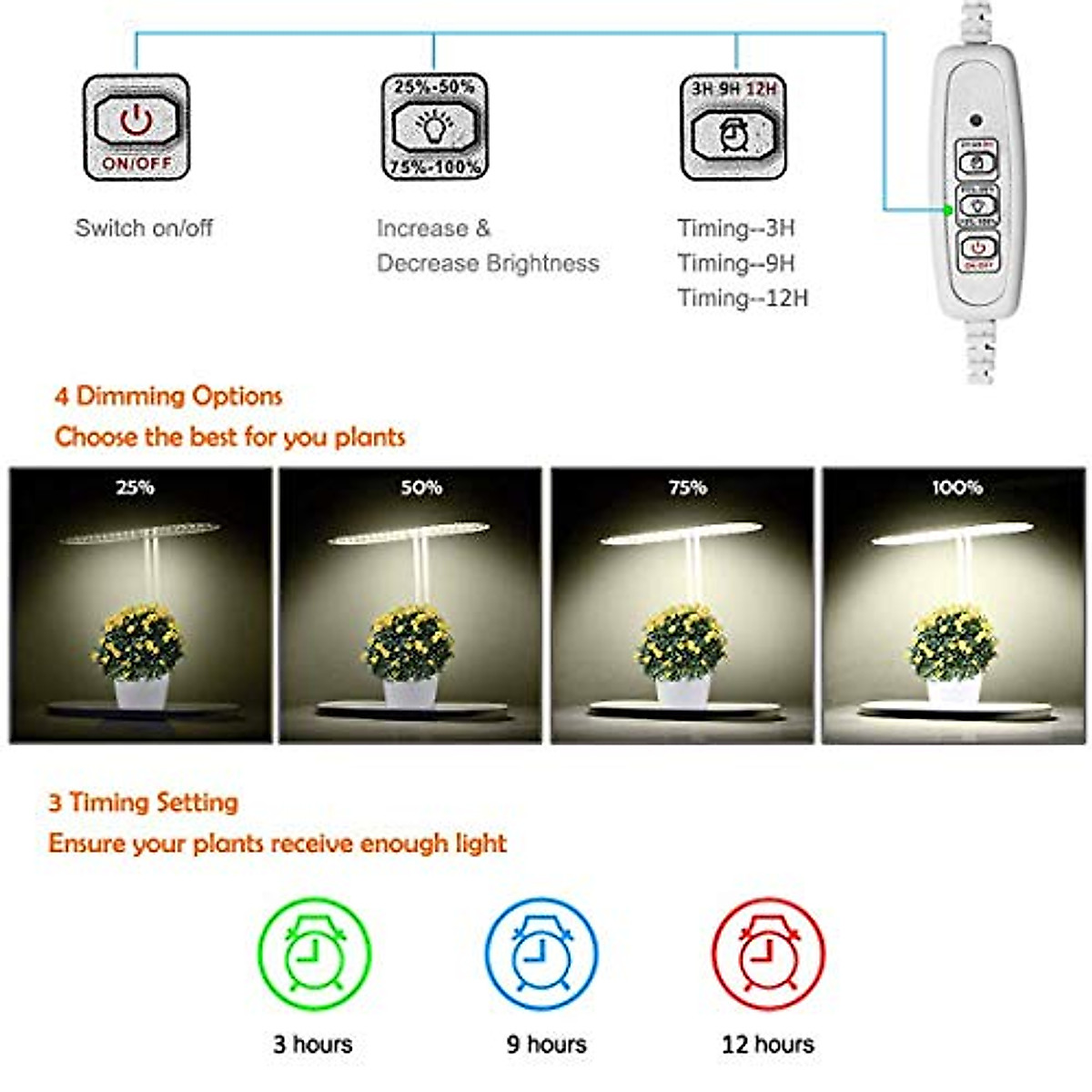 DIGLAB Indoor Garden Led Grow Light:Herb Seeds Kitchen Garden Grow Kit - House Plant Growing Lamps Growing System with Timer