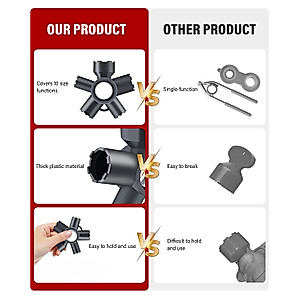 10-in-1 Faucet Aerator Removal Tool Kit, Heavy-duty Aerato Key for Threaded and Housed Aerateors,Fits M16.5 M18.5 M21.5 M22 M24 M28 TT TF STD TJ Sizes, Faucet Tool for Home Repair and Plumbing