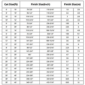 THABATAD 12' x 30' Tarps Heavy Duty Waterproof, 10 Mil Silver Poly Tarp Cover, UV Resistant, Rip and Tear Proof Tarpaulin with Grommets and Reinforced Edges for Roof, Patio, Camping, Boat, Pool