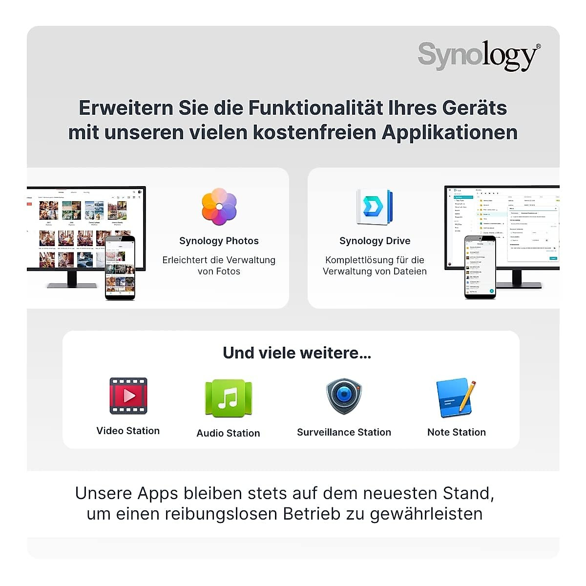 Synology DiskStation DS620slim SAN/NAS Storage System