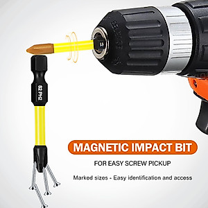 KENDO 22 Piece Impact Hex Head Wrench Bit Set with Magnetic CNC Machined Tip, 1/4 Hex Shank S2 Steel Hex Bits, 2" Long, 20+1 Pack (Metric and SAE)