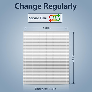 Midiex 3 Pack AP-1512HH Air Purifier Replacement Filter for Coway Airmega AP-1512HH and Airmega 200M air Purifier, H13 True HEPA for AP1512HH Filter Replacement