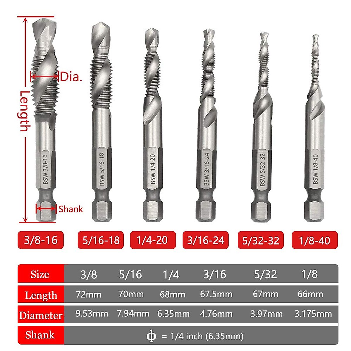 Saiper 6pcs Drill Tap Combination Bit Set (1/8''-3/8'') with 1/4" Hex Shank, HSS 4341 Drill Tap Countersink Screw Thread Bits