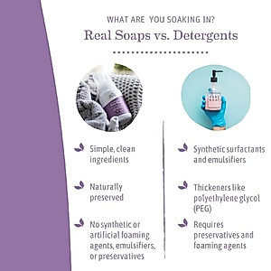 Earth Mama Calming Lavender Baby Wash Liquid Foaming Hand Soap, Organic All-Purpose Lavender Body Wash for Sensitive Skin, Castile Soap with Coconut Oil, Shea Butter, Calendula, & Aloe, 5.3 Fl Oz