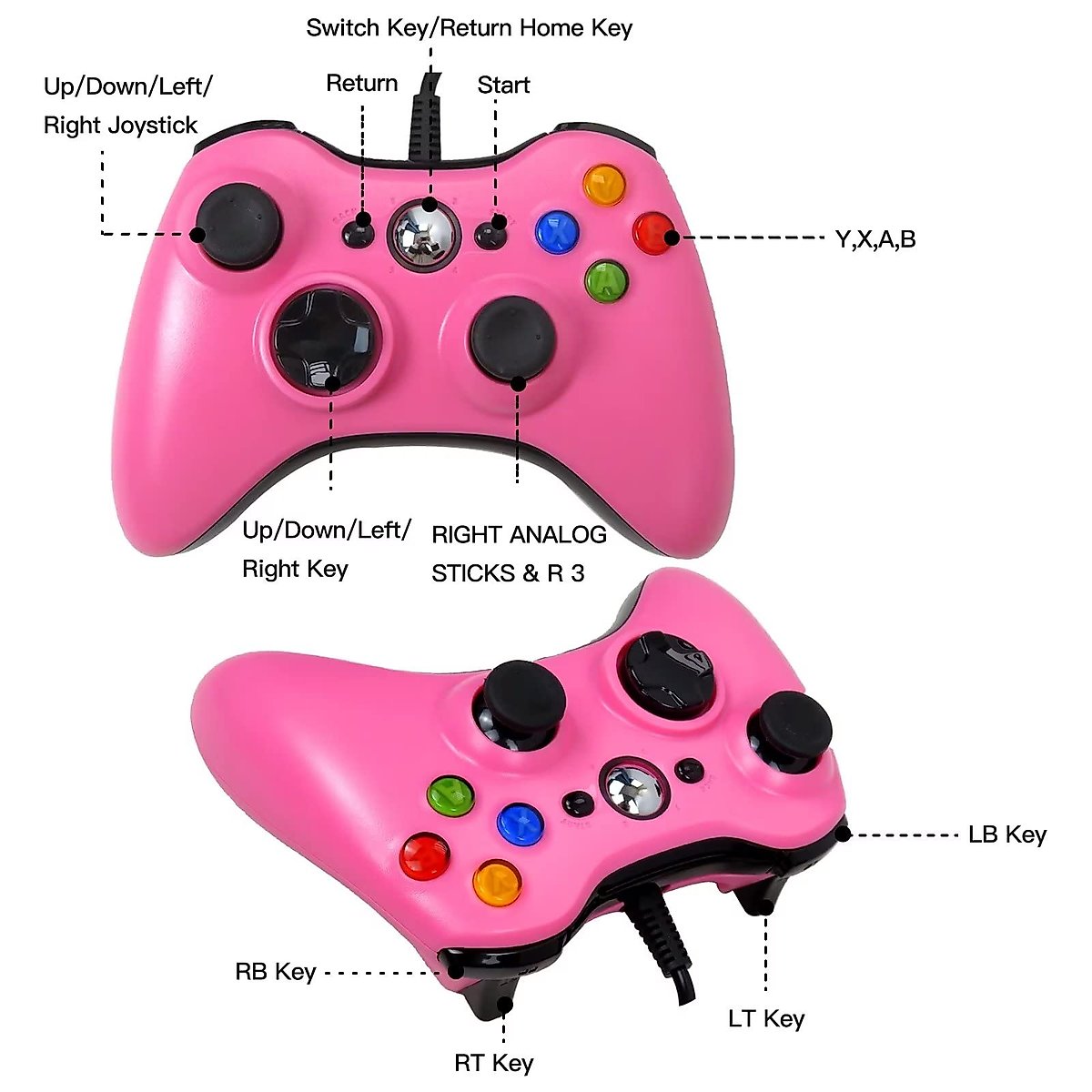 GRABOTE Wired PC Controller for Xbox 360 Game Controller for Steam PC Xbox 360 with Dual-Vibration Fit for Xbox 360 Slim and PC Windows 7,8,10,11 Pink