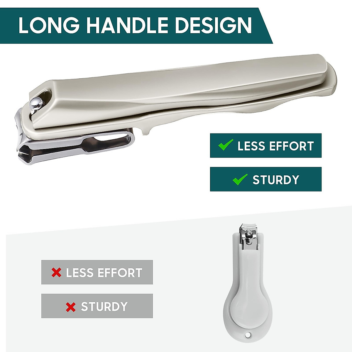 Nail Clippers for Seniors, 360 Degree Rotary Fingernail and Toenail Clippers with Long Handle Ultra Sharp Sturdy Stainless Steel Heavy Duty Large Toe Nail Clippers for Thick Nails Built-in Nail File