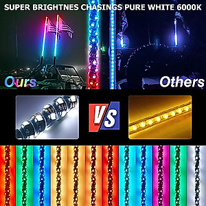 SUZCO 2PCS 2FT Heavy-Duty LED Chasings Spiral Whip Lights with IR&RF&APP, Pure White 6000K 138Leds Dancing Whip Light with Turn/Brake/Warning/Reverse Signal Fit for ATV UTV RZR Off-Road Truck Can-Am