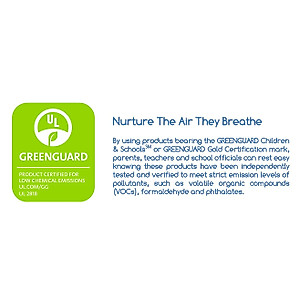 Colgate Mattress Cradle & Bassinet Mattress - GREENGUARD Gold Certified, Reversible Bassinet Pad with 2” Thickness, Wrapped in Waterproof Quilted Cover - 18” X 36” X 2”