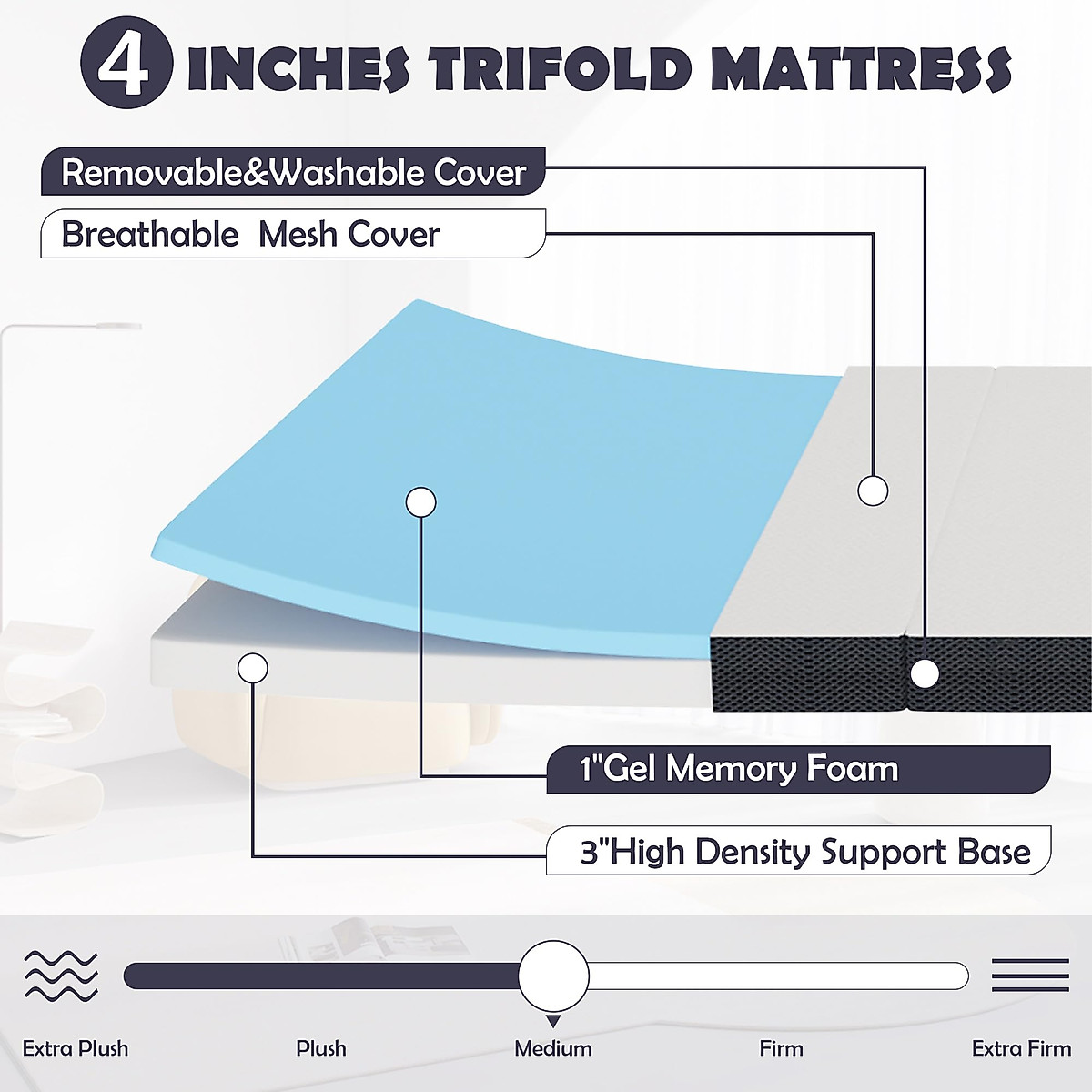 Folding Mattress, Tri-Fold Gel Memory Foam Mattress Portable Foldable Mattress with Washable Cover & Non-slip Bottom & Breathable Mesh Sides, Certipur-Us Certified, Fiberglass Free, (4 Inch, Queen)