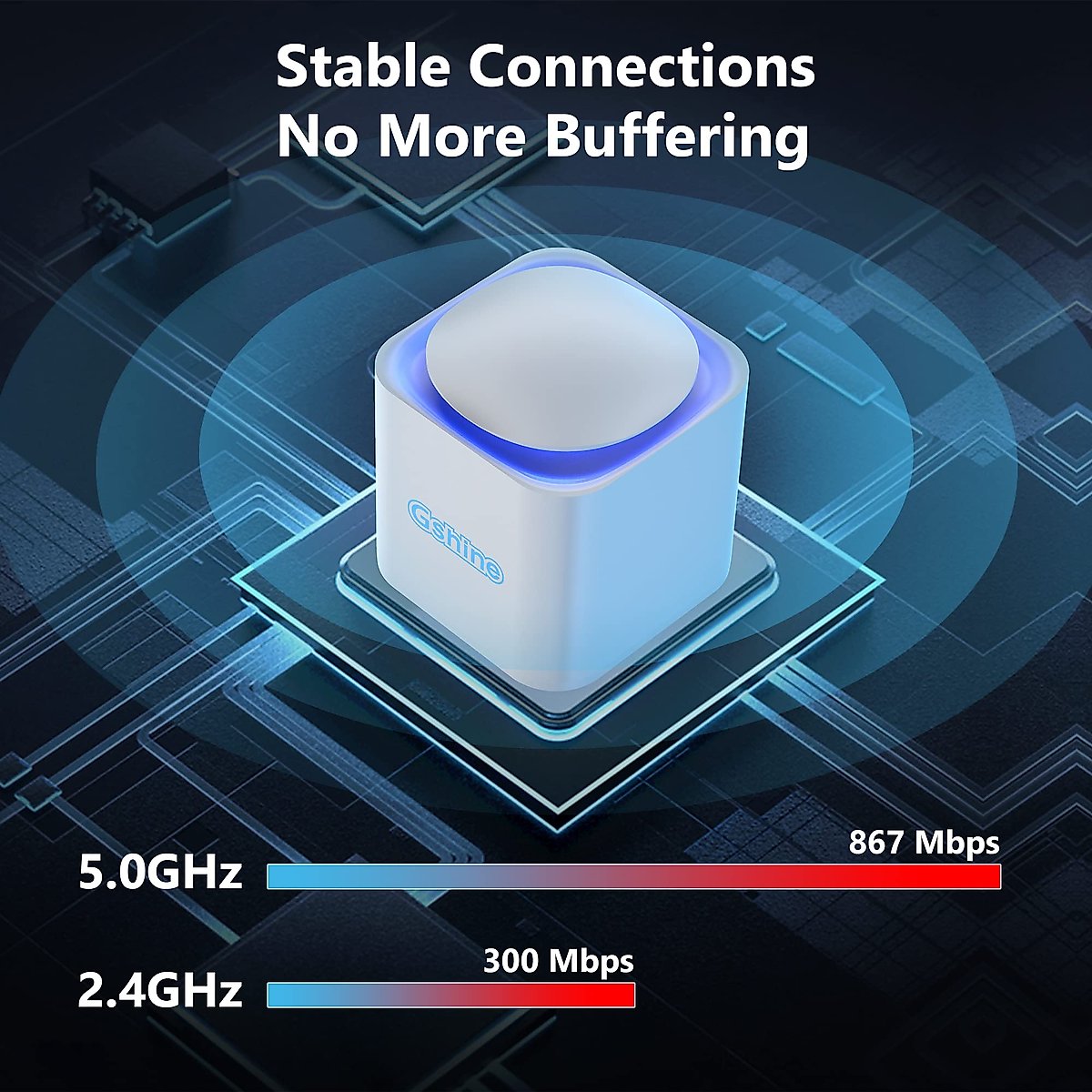 Gshine Cuka AC1200 Mesh Wi-Fi System Up to 5,500 sq. ft. Whole Home Coverage and 100+ Devices,WiFi Router/Extender Replacement, Anitivirus,Compatible with Alexa -3 Packs