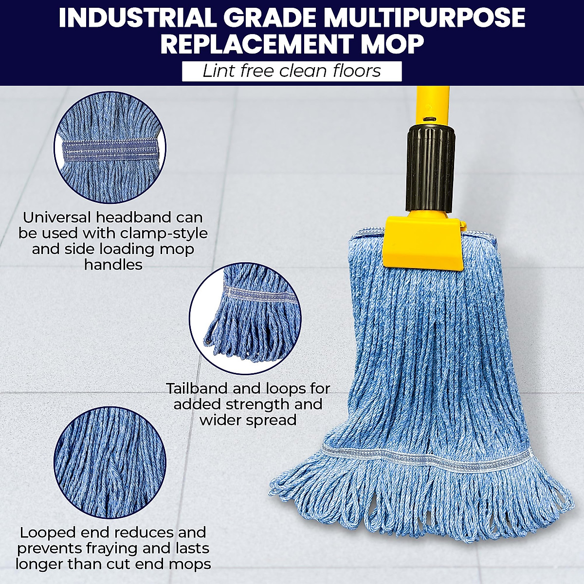 Innovative Haus 3 Pack Heavy Duty Blue Commercial Mop Head Replacement - Synthetic Cotton Blend Looped End String Mop Refill - Industrial Grade Cleaning Use Wet Mop Heads - Durable Universal Headband