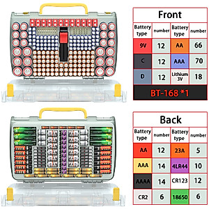 Large Capacity 269 Battery Organizer Storage Case with Tester, Double-Side Battery Holder Container for AA AAA AAAA C D 9V Lithium 3V CR123 CR2032 CR1632 18650 Batteries(Box Only) (Grey)