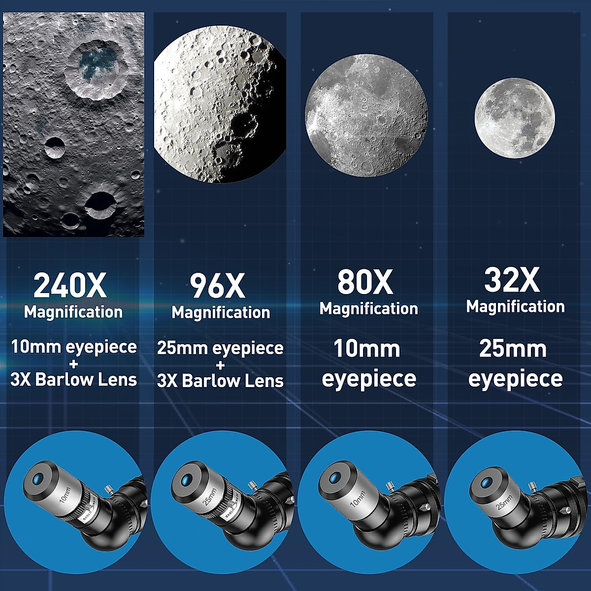 Qniuco Telescope, 80mm Aperture 800mm Telescopes for Adults Astronomy & Kids & Beginners, Portable High Powered Refracting Professional Telescope with an Adjustable Tripod, a Bag, a Phone Adapter