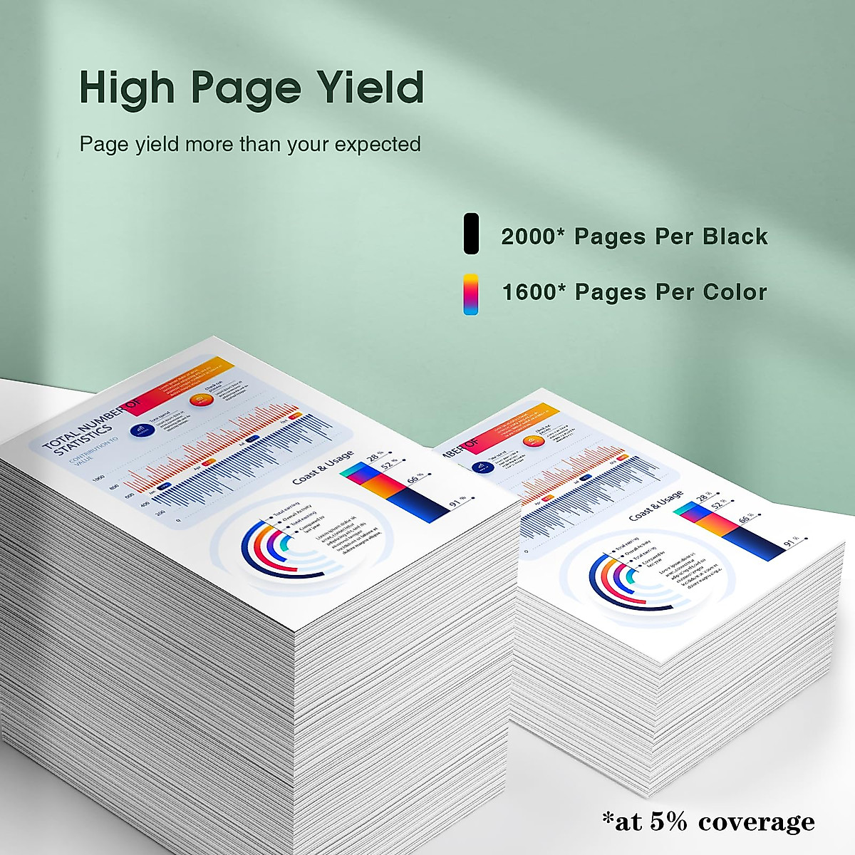 Clorisun 952 952XL Ink Cartridge Combo Pack Replacement for HP OfficeJet Pro 8710 7740 8720 8715 8210 8740 8702 7720 8725 8700 8730 Printer Ink (Black, Cyan, Magenta, Yellow, 4-Pack)