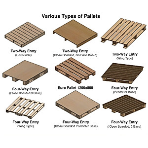 HOC EMS1535W SEMI Electric Wide Leg Pallet Stacker 3307 LBS 1500 KG Load Capacity + 138 INCH Height Capacity + Adjustable Frame Legs - North American Made