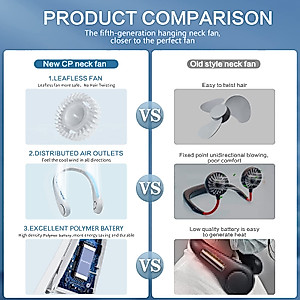 DGLK The Portable Neck Fan From Popular Earphone Design,The Leafless Neck Fan Perfect For Personal Fan，with Features，Mini Fan, Ultra-Quiet, Battery Powered Fan, Suitable For Outdoor Sports