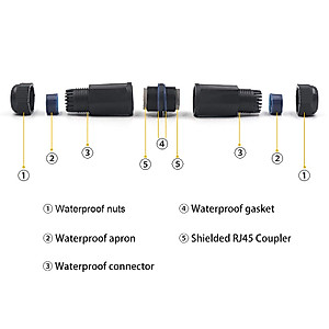 VCE Waterproof RJ45 Coupler IP67, CAT6/CAT5E/CAT5 Female to Female Coupler Connector Shielded 8Pin for Outdoor Ethernet LAN Cable, 2-Pack