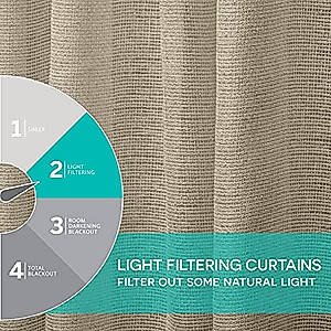 Exclusive Home Miami Semi-Sheer Textured Indoor/Outdoor Grommet Top Curtain Panel Pair, 54"x96", Taupe