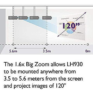 BenQ LH930 1080p DLP Lamp-Free Laser Projector, 5000 ANSI Lumens, Color Accurate, Maintenance-Free, 24/7 Operation, Lens Shift, 20,000 Hour Laser Life, Network Control, HDMI