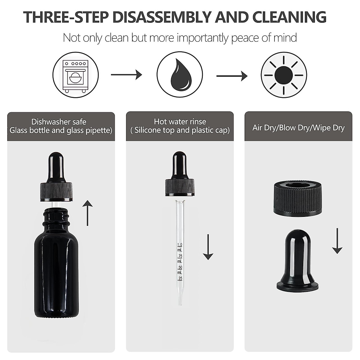 KURTOTEP 1oz Black Dropper Bottle 24 Pack - with 2 Plastic Pipettes, Leak-proof, for Essential Oils, Perfumes, travel size bottle for liquids