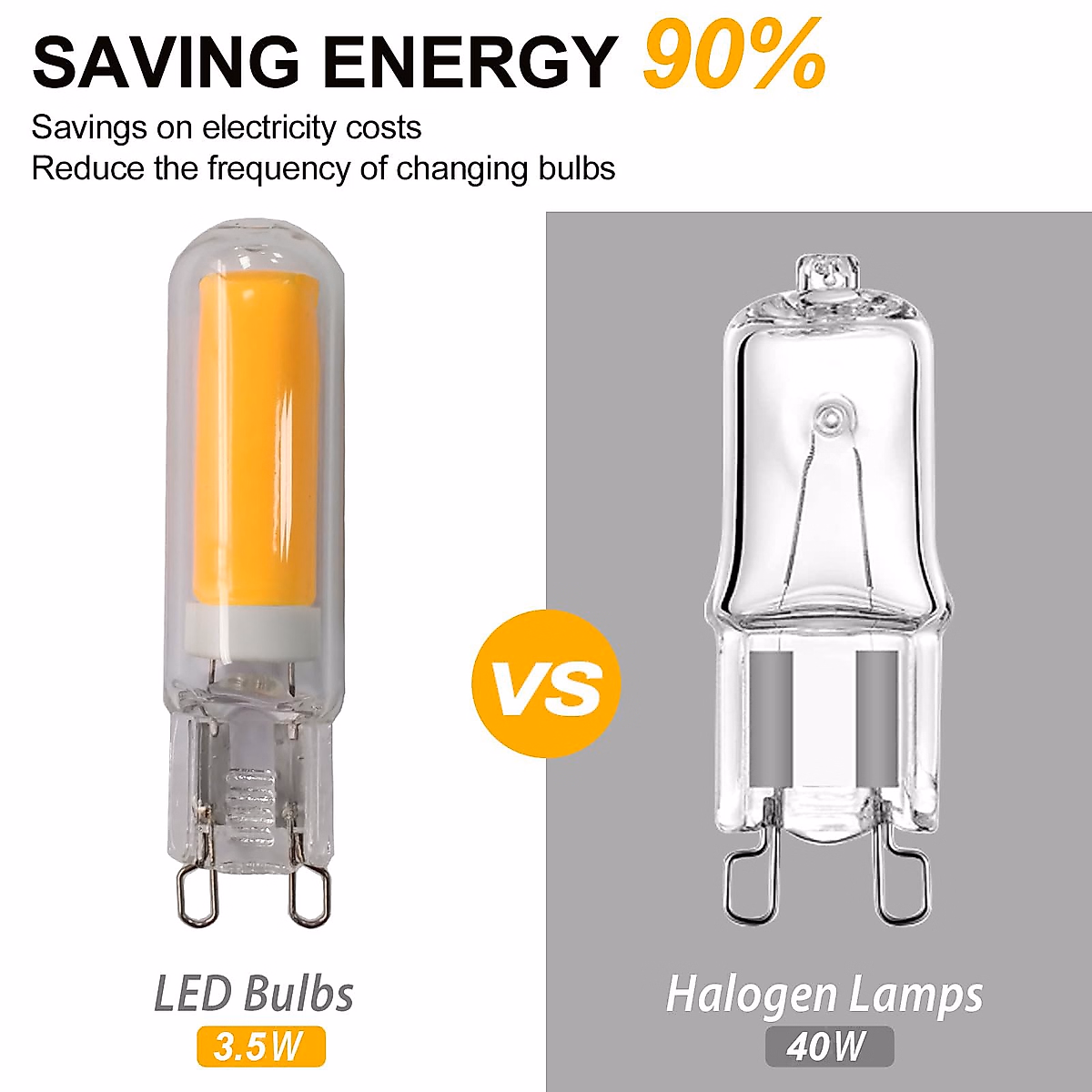 Doodays G9 LED COB Bulb Dimmable 3.5W, 410lm(40W T4 G9 Halogen Equivalent),2700K Soft Warm White, 120V, No Flicker, Chandelier Light Bulb Replacement(6 Pack)