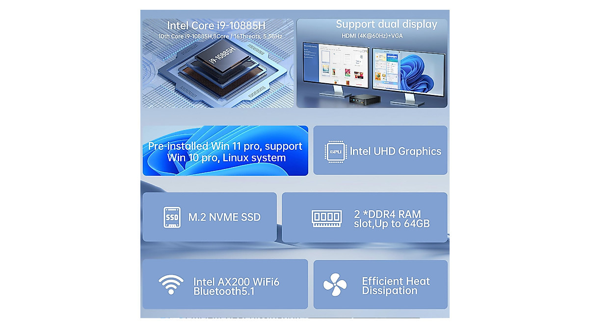 Kinupute Mini PC i9 - High Performance Desktop with 4K HDMI & WiFi6