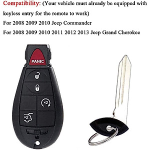 5 Button Key Fob Replacement Compatible for 2008 2009 2010 2011 2012 2013 Jeep Grand Cherokee,2008 2009 2010 Jeep Commander Car Keyless Entry Remote Control M3N5WY783 IYZ-C01C
