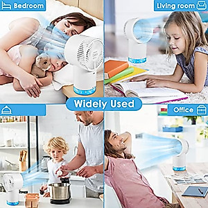 GeMitSee Personal Air Cooler, Portable Evaporative Conditioner with 3 Speeds, Mini Air Fan with USB for Home, Bedroom Room, Office, Dorm, Car, Camping Tent, Blue